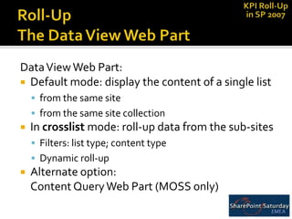 KPI Roll-Up In SharePoint 2007 | PDF