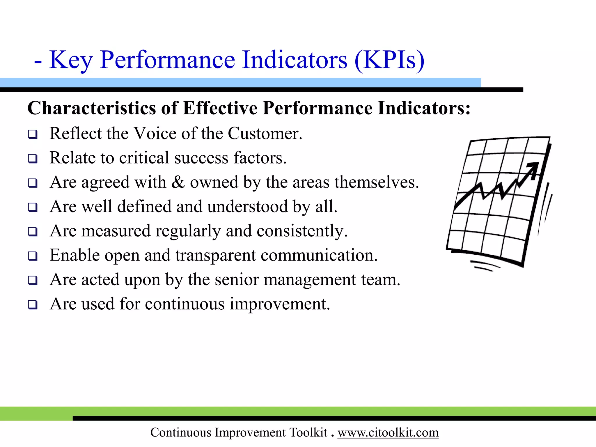 Key Performance Indicators | PDF