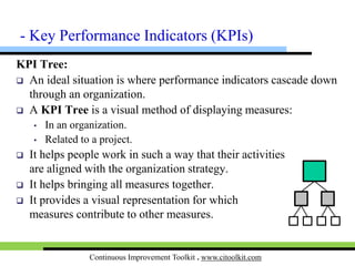Key Performance Indicators | PDF