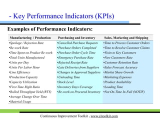 Key Performance Indicators | PDF