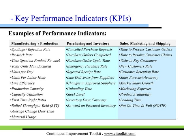 Key Performance Indicators | PDF