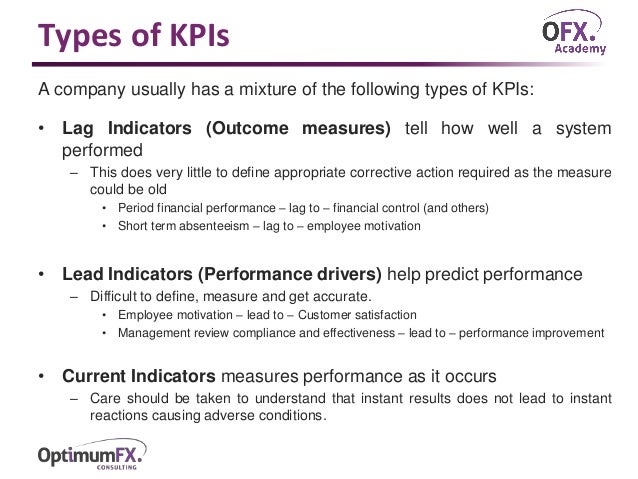 Key Performance Indicators Definition Types Examples