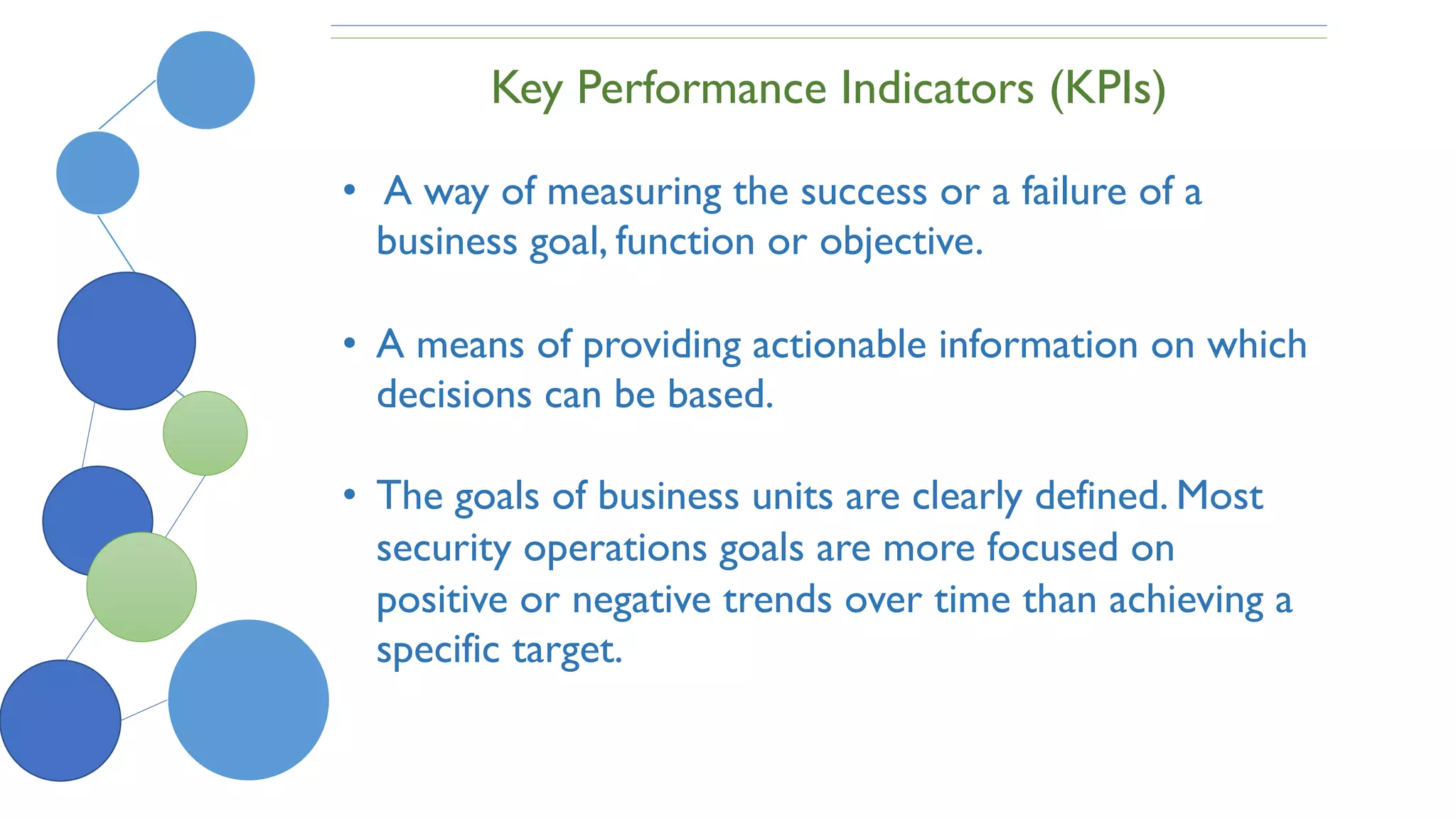 Summarized version of Key Performance Indicators (KPIs) for Security ...