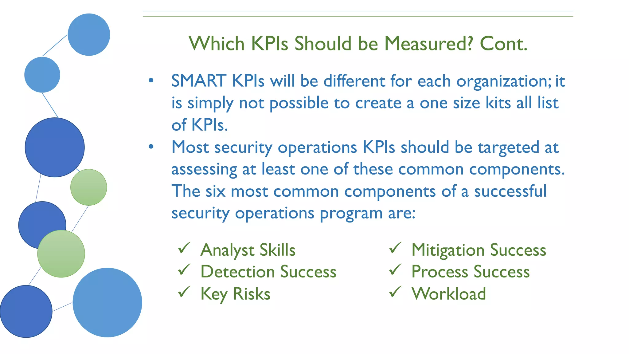 Summarized version of Key Performance Indicators (KPIs) for Security ...