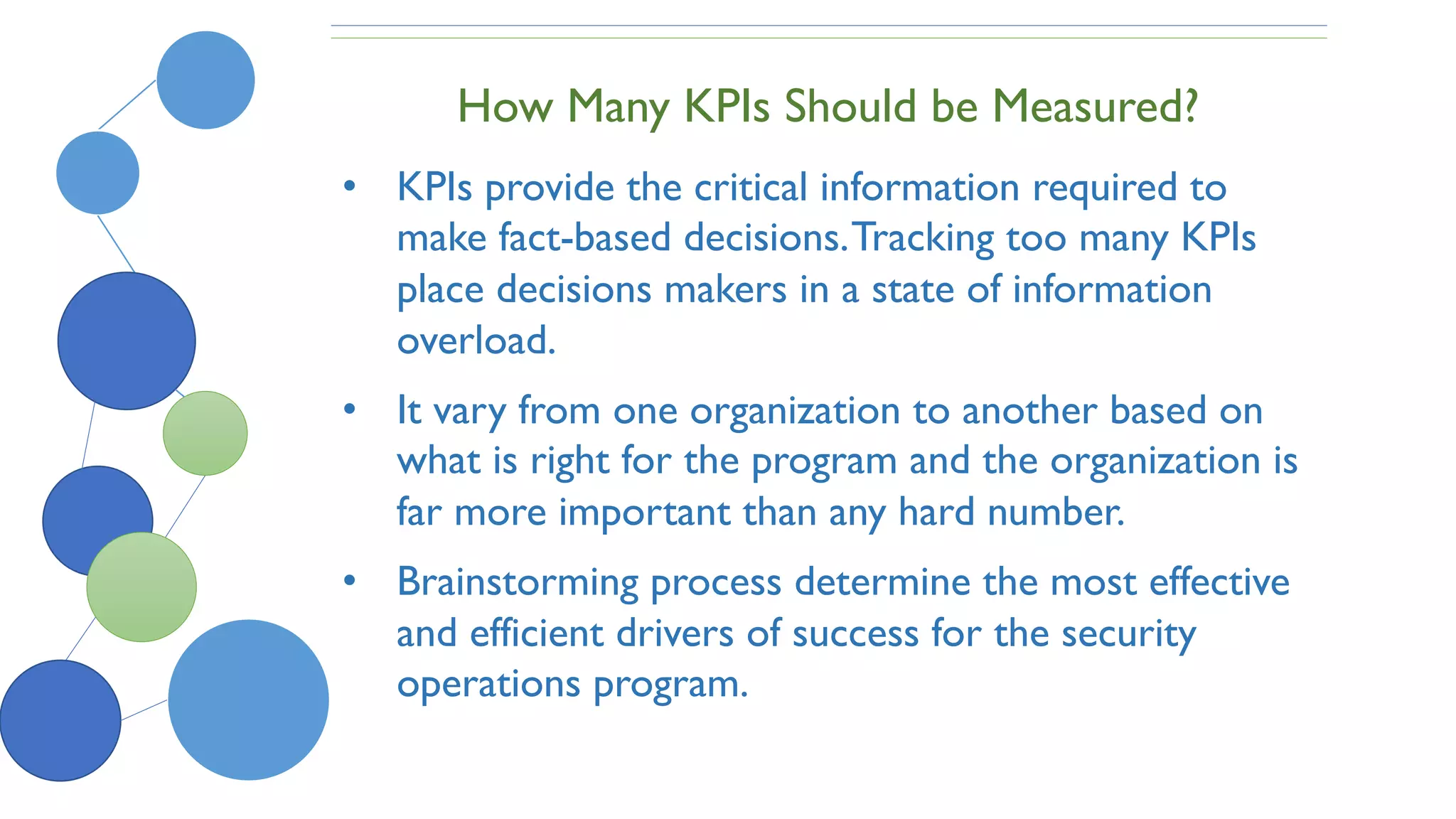 Summarized Version Of Key Performance Indicators Kpis For Security