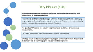 Summarized version of Key Performance Indicators (KPIs) for Security ...