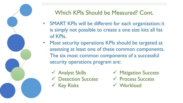 Summarized version of Key Performance Indicators (KPIs) for Security ...