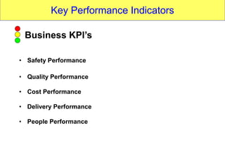 kpis.ppt