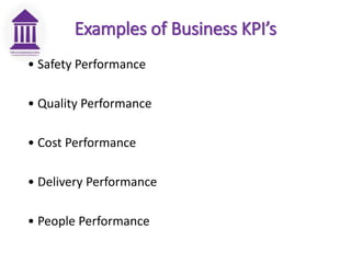 Performance Management System (PMS) | PPTX