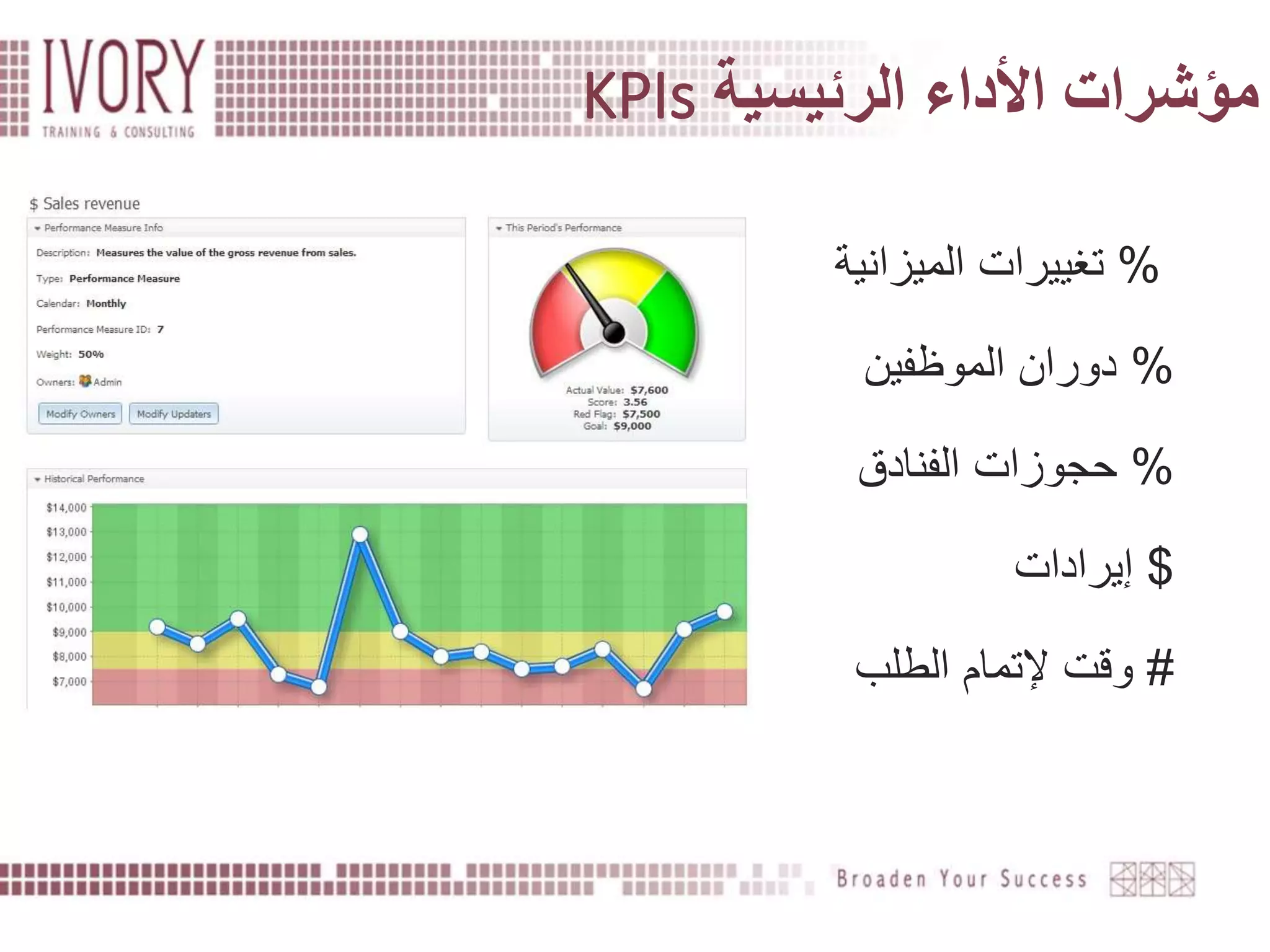 kpis.pdf