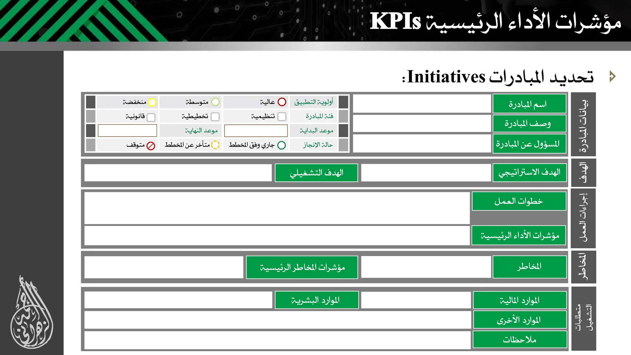 حقيبة تدريبية بعنوان مؤشرات الأداء الرئيسية KPIs.pdf