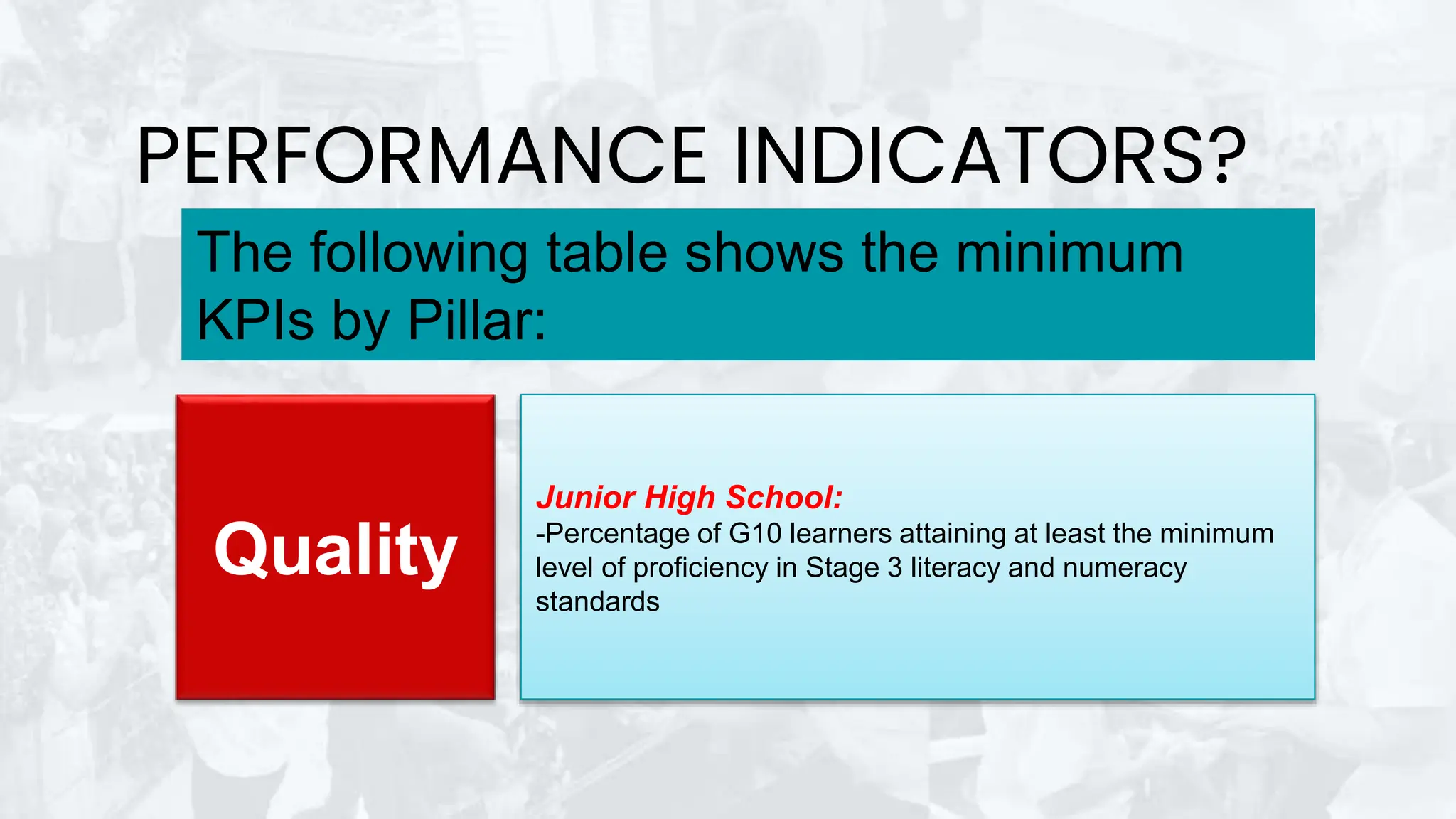 key performance index key performance in | PPT