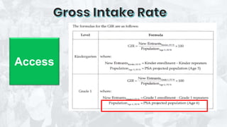 key performance index key performance in | PPT