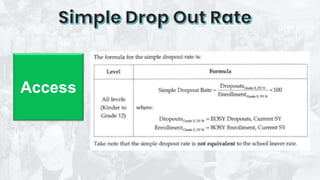 key performance index key performance in | PPT