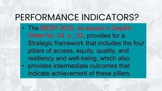 key performance index key performance in | PPT