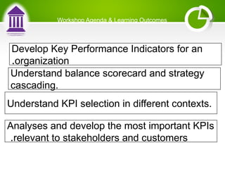 KPIS for Key Performance Indicators .pptx