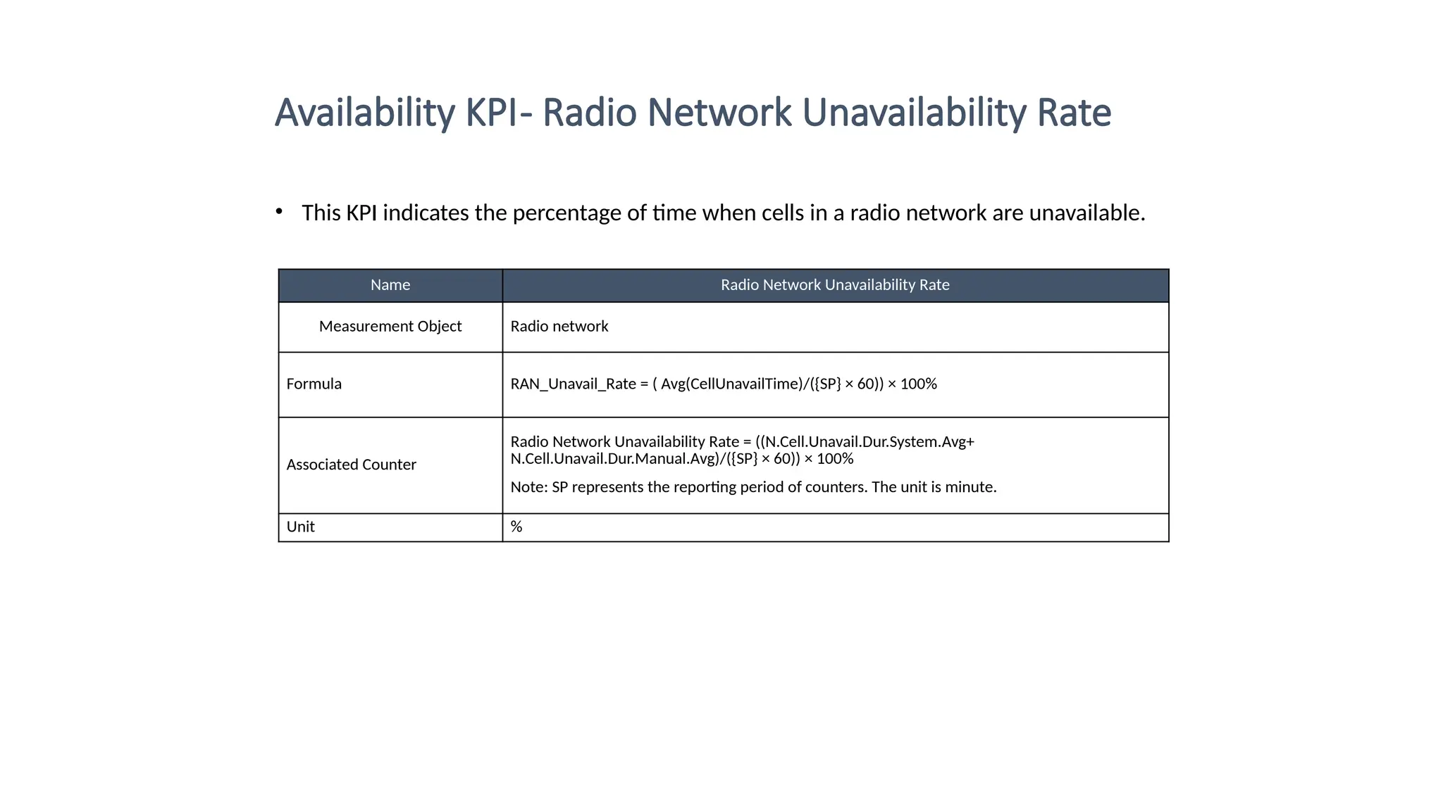 KPIs - 5G N66 deployment in western canada.pptx