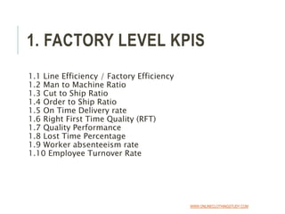Apparel Manufacturing Key Performance Indicators (KPI) | PPTX