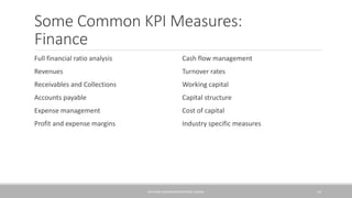 KPIs and Dashboards | PPTX