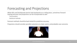 KPIs and Dashboards | PPTX