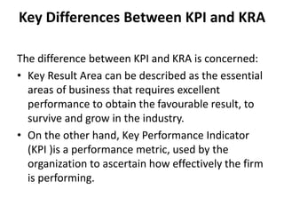 KPIs and KRAs (3).pptx
