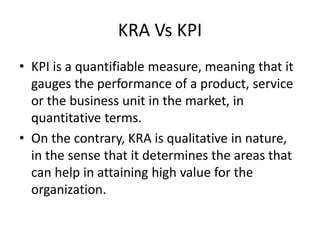 KPIs and KRAs (3).pptx