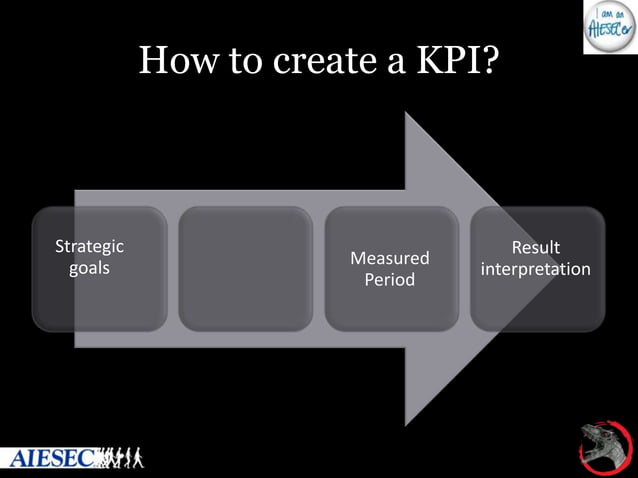Kp is and tracking session | PPT