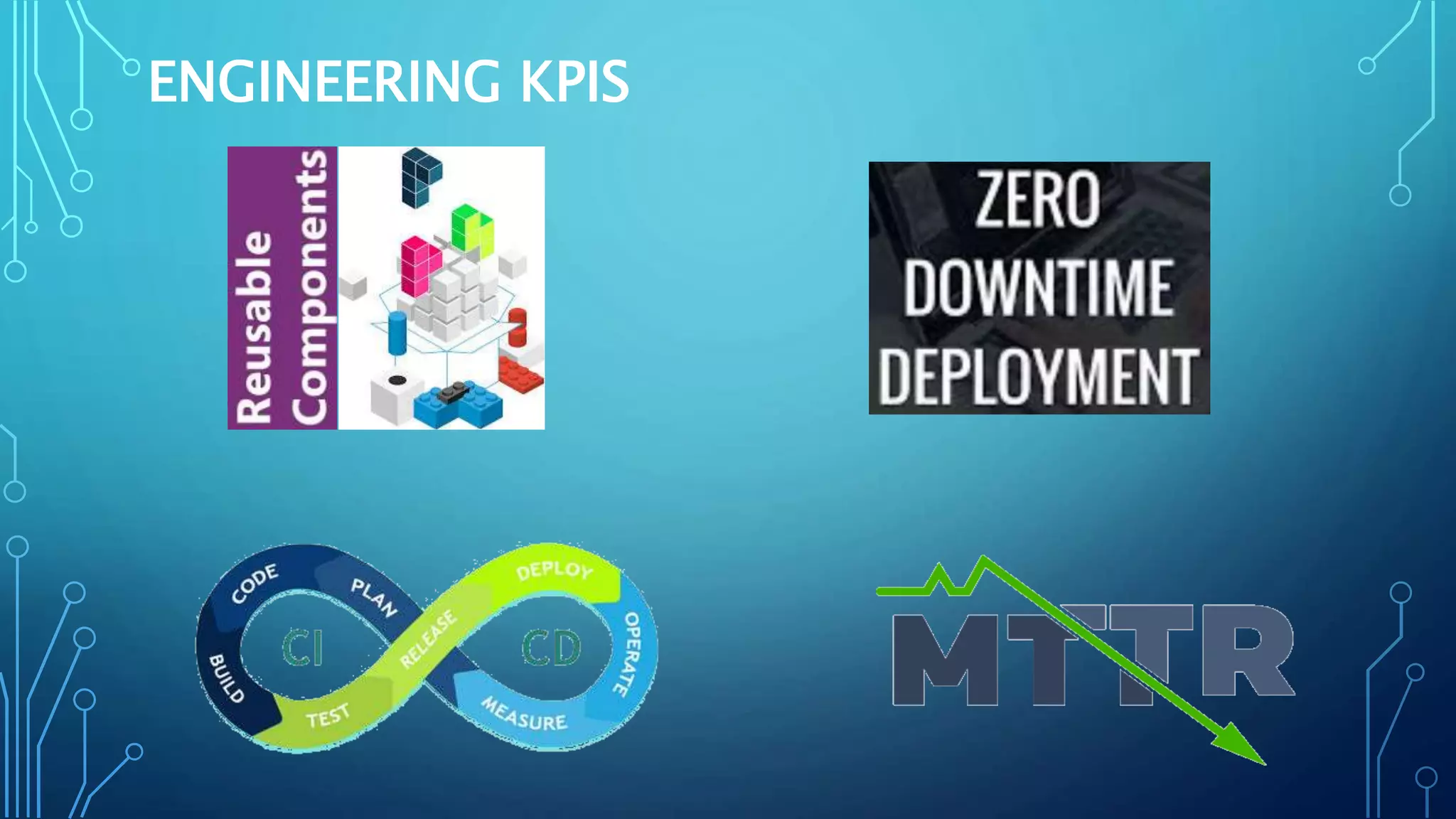 KPIs for Successful Agile Transformation | PPT