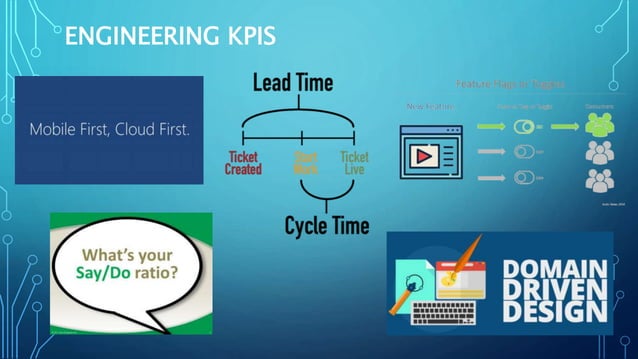 KPIs for Successful Agile Transformation | PPT