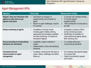 KPIs in Mobile Money: A Reference Guide | PDF