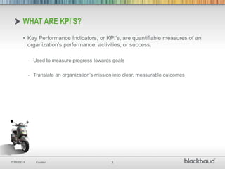 Identifying and Measuring KPIs | PPTX | Business Accounting & Finance ...