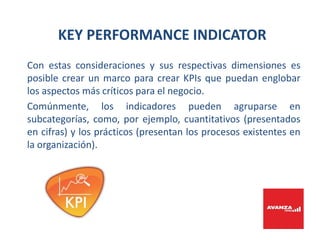 KPIS, teoría fácil I.pdf