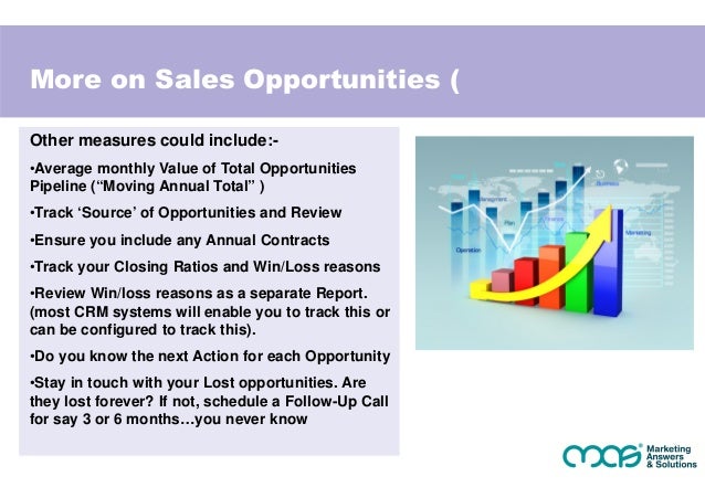 KPI's you can measure in CRM for Sales and Marketing
