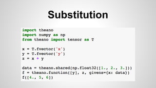 (Kpi summer school 2015) theano tutorial part1 | PDF