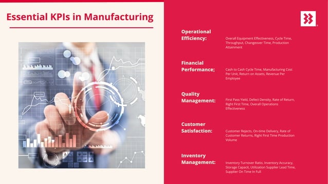 KPIs What They Are Decipher key performance indicators in manufacturing.pdf
