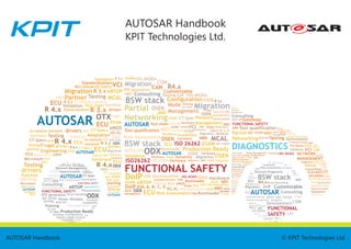 autosar-handbook....................................... | PDF