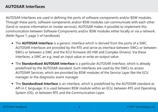 autosar-handbook....................................... | PDF