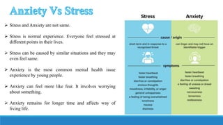 Stress Management | PPTX