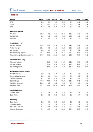 Kpit cummins company report | PDF | Automotive Industry | Industries