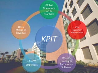 KPIT Cummins | PPTX