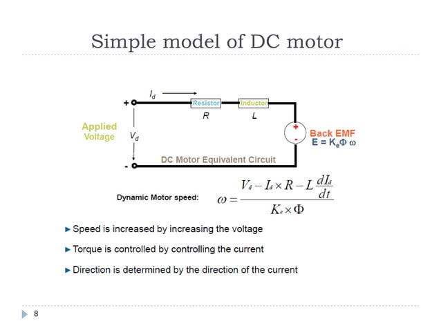 Study of Vector Control Algorithm and Inverter design for BLDC Motor, V ...