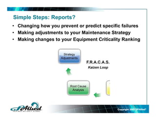 KPI Users Group - Failure Reports | PDF