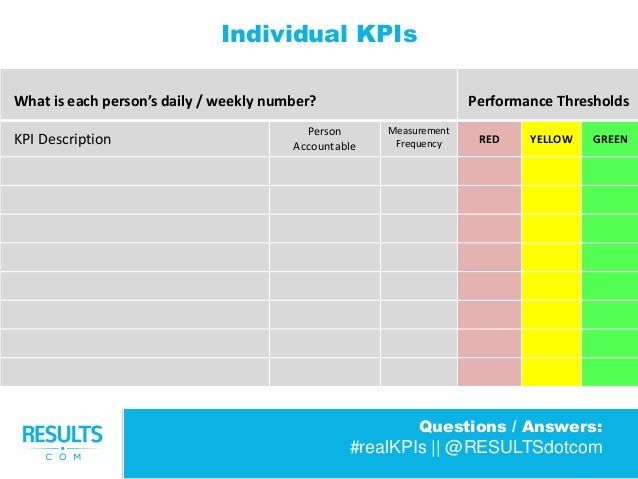 KPI workshop May 2014