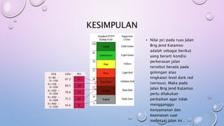 perhitungan metode PCI (PAVEMENT CONDITION INDEX) | PPTX