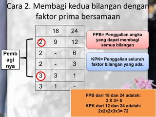 Kpk dan fpb 6 | PPTX