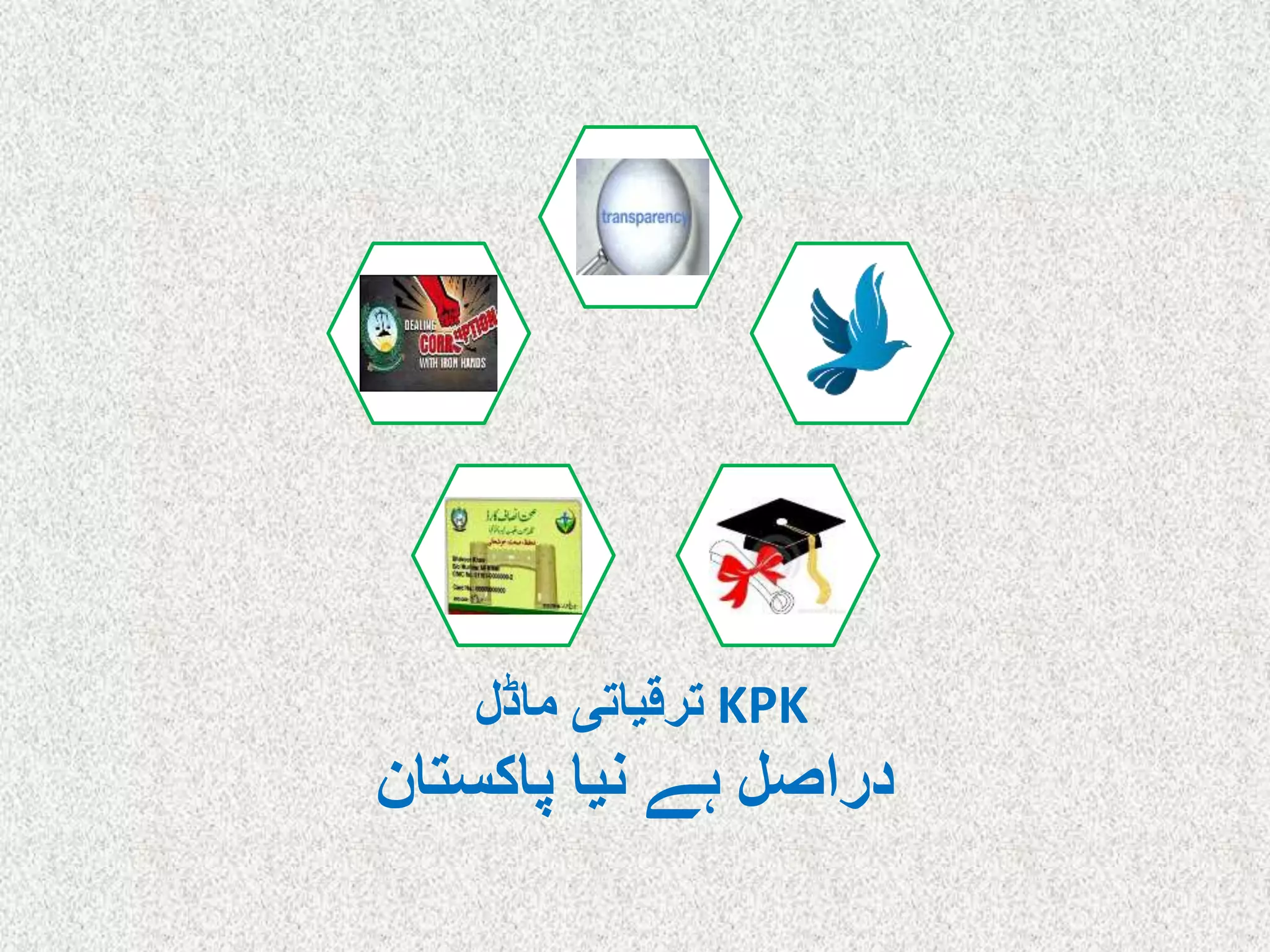 KPK Development Model | PPT
