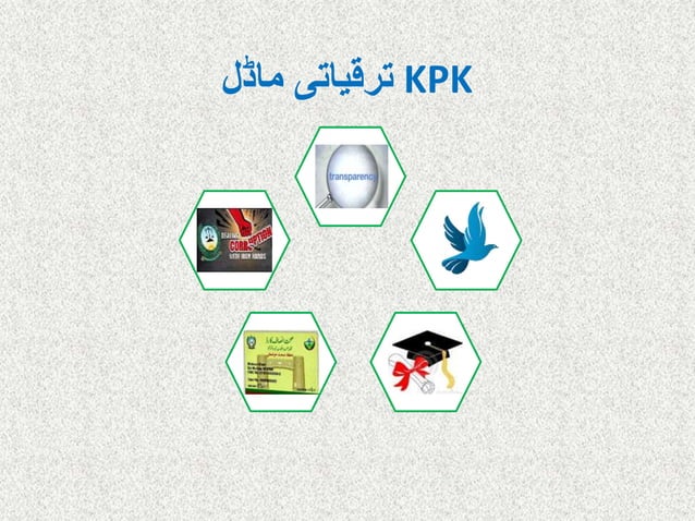 KPK Development Model | PPTX