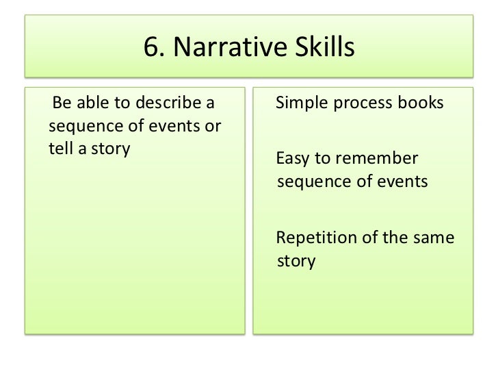 The 6 Early Literacy Skills the-6-early-literacy-skills