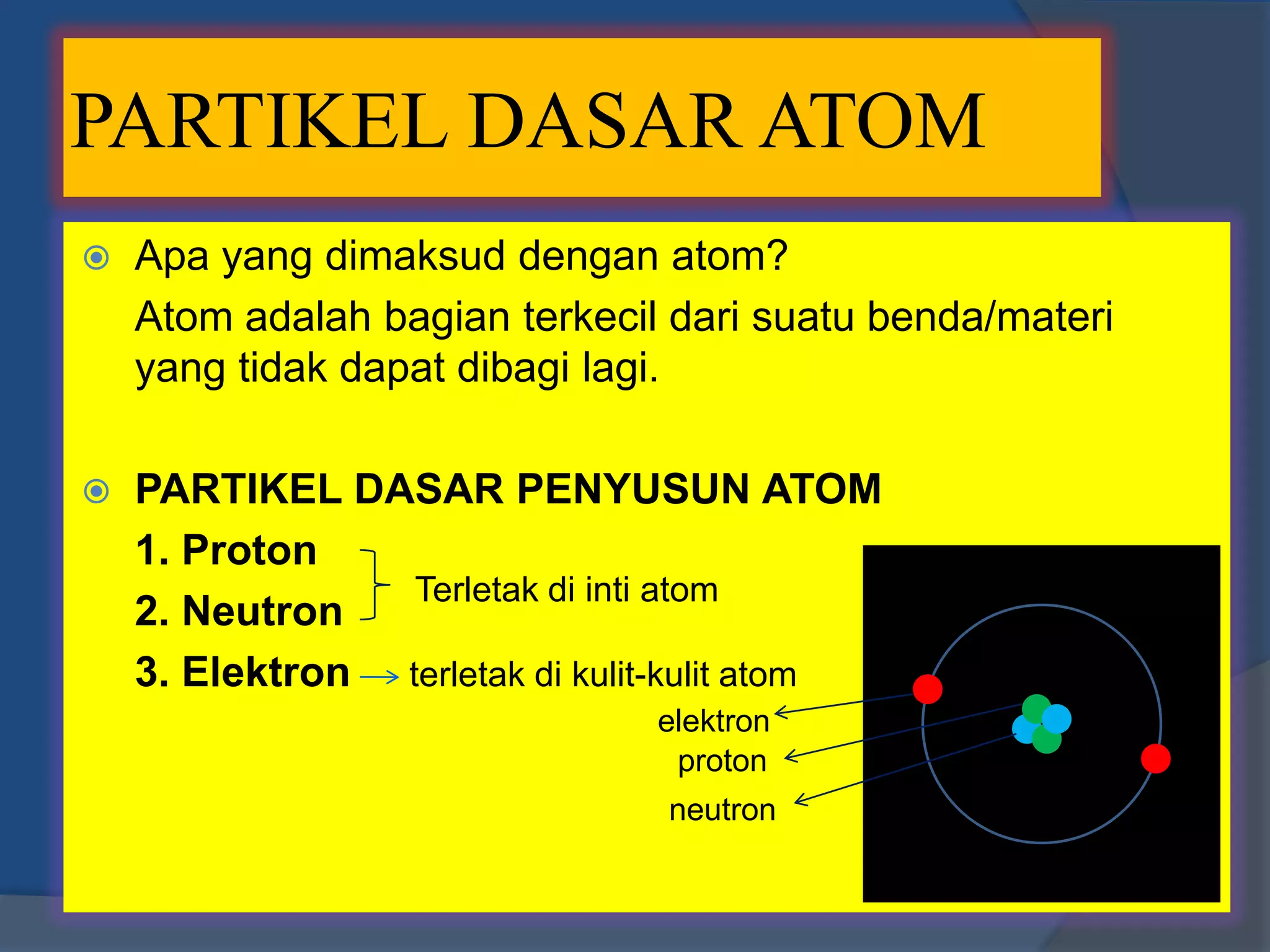Kpli tugas 03 partikel dasar atom | PPT