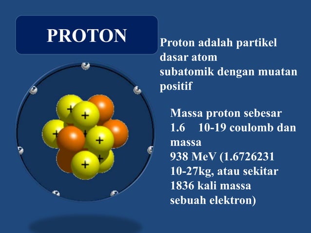 Kpli tugas 03 partikel dasar atom | PPT